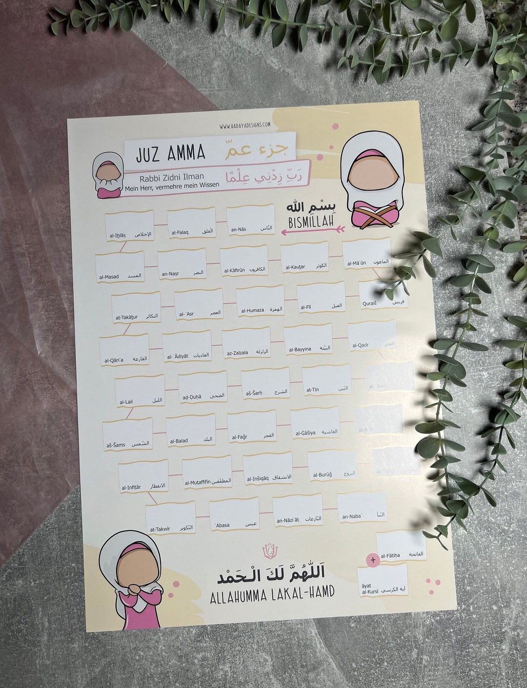 Juz Amma Tracker - Poster for Kids - Learn and Memorize the Qur'an ...