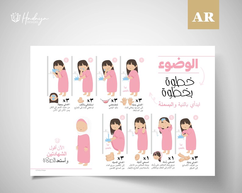 Wudu A4-poster Step for Step Guide to Learn Ablution - Etsy