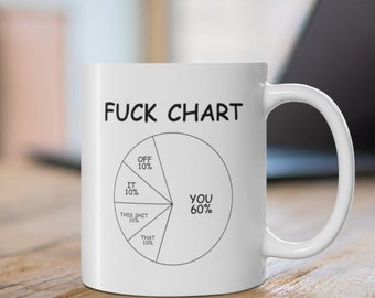 Funny Joke Chart - Etsy