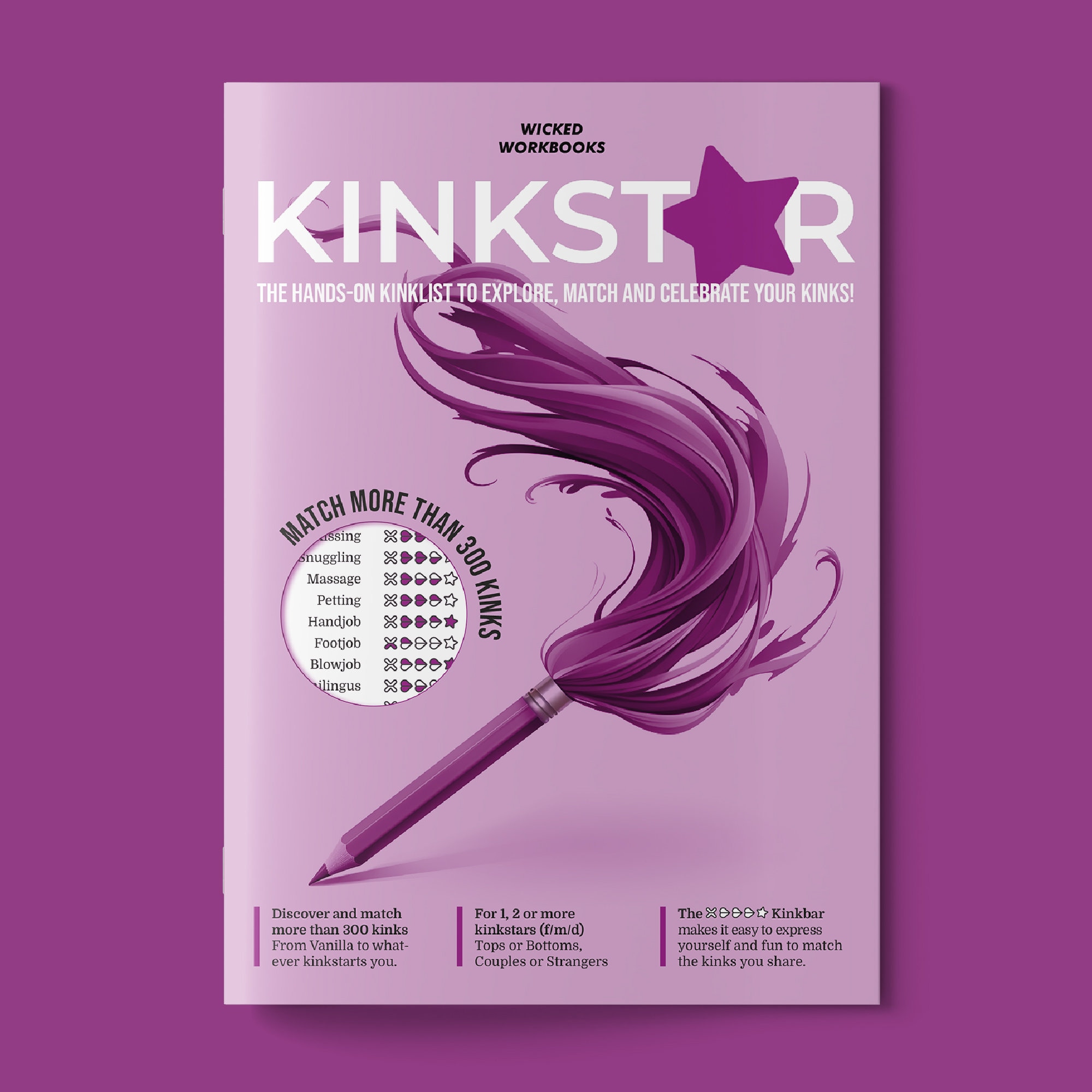 KINKSTAR the Kinklist - the Intuitive Kink List to Explore, Match, and ...