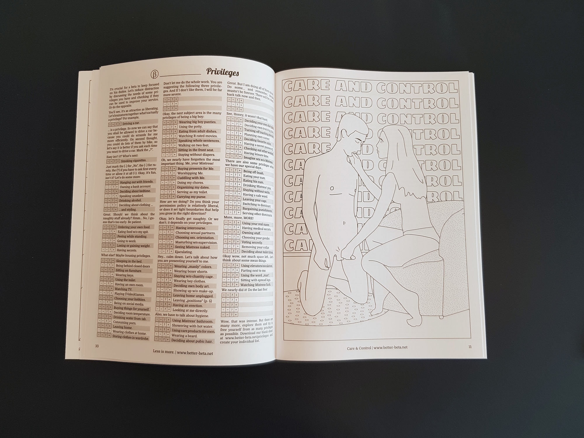 DOUBLE PACK - Better Beta Volume 1 and Volume 2 - Etsy