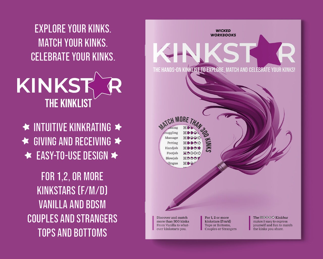 KINKSTAR PRINT the Kink List High Quality Print the Intuitive Way to ...