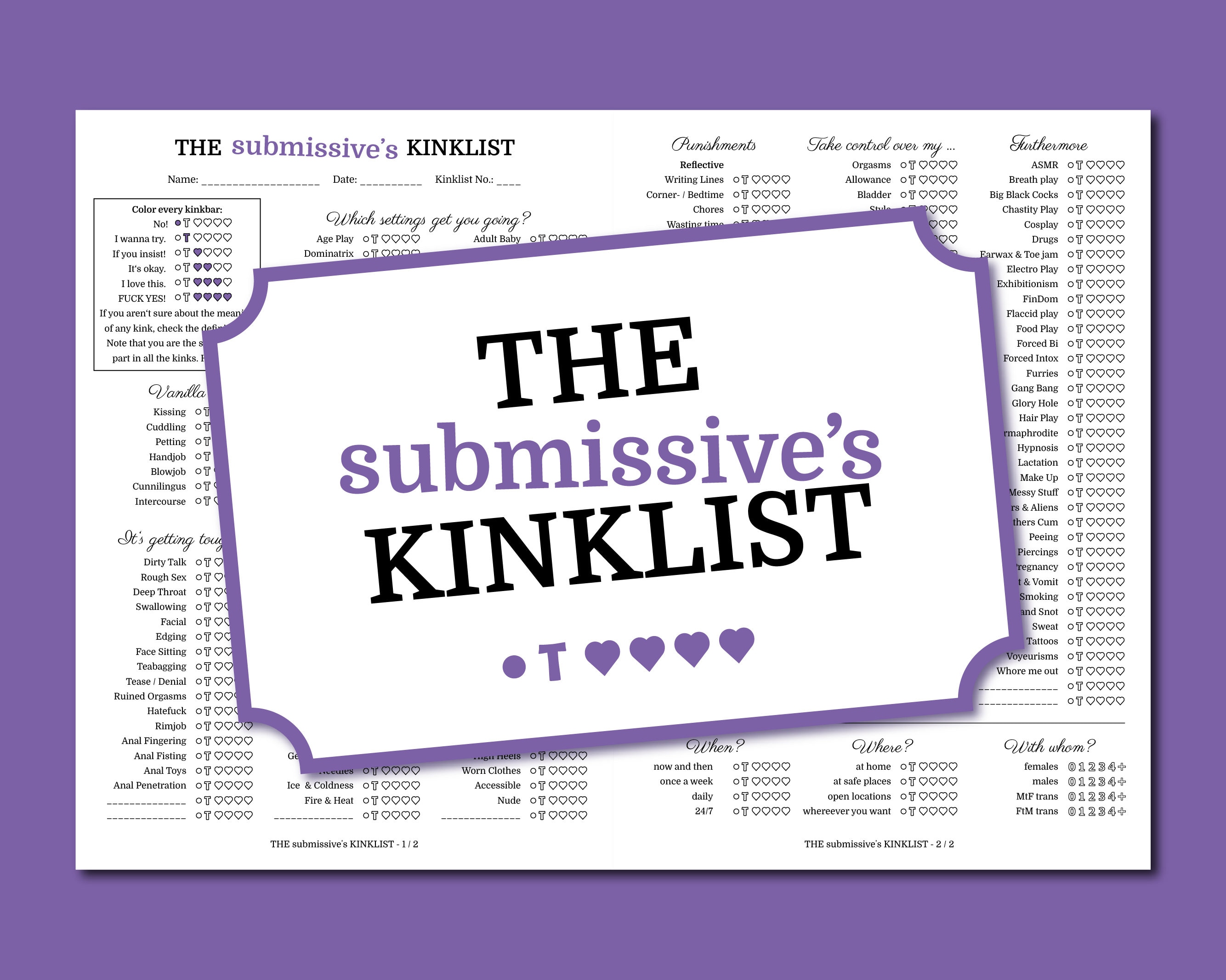 The Submissives Kinklist Know Your Kinks Share Them With Your Partner