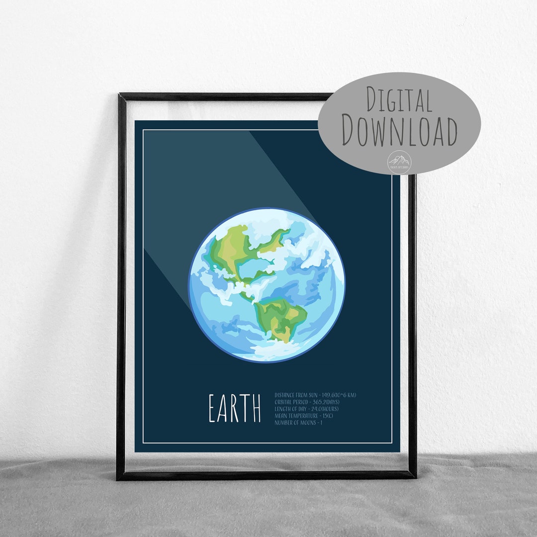 Planet Earth Outer Space Digital Art Poster|| DIGITAL DOWNLOAD ...