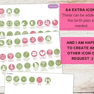 Visual Birth Plan/ Natural Birth Plan/ Birth Preference/ Birth Plan ...