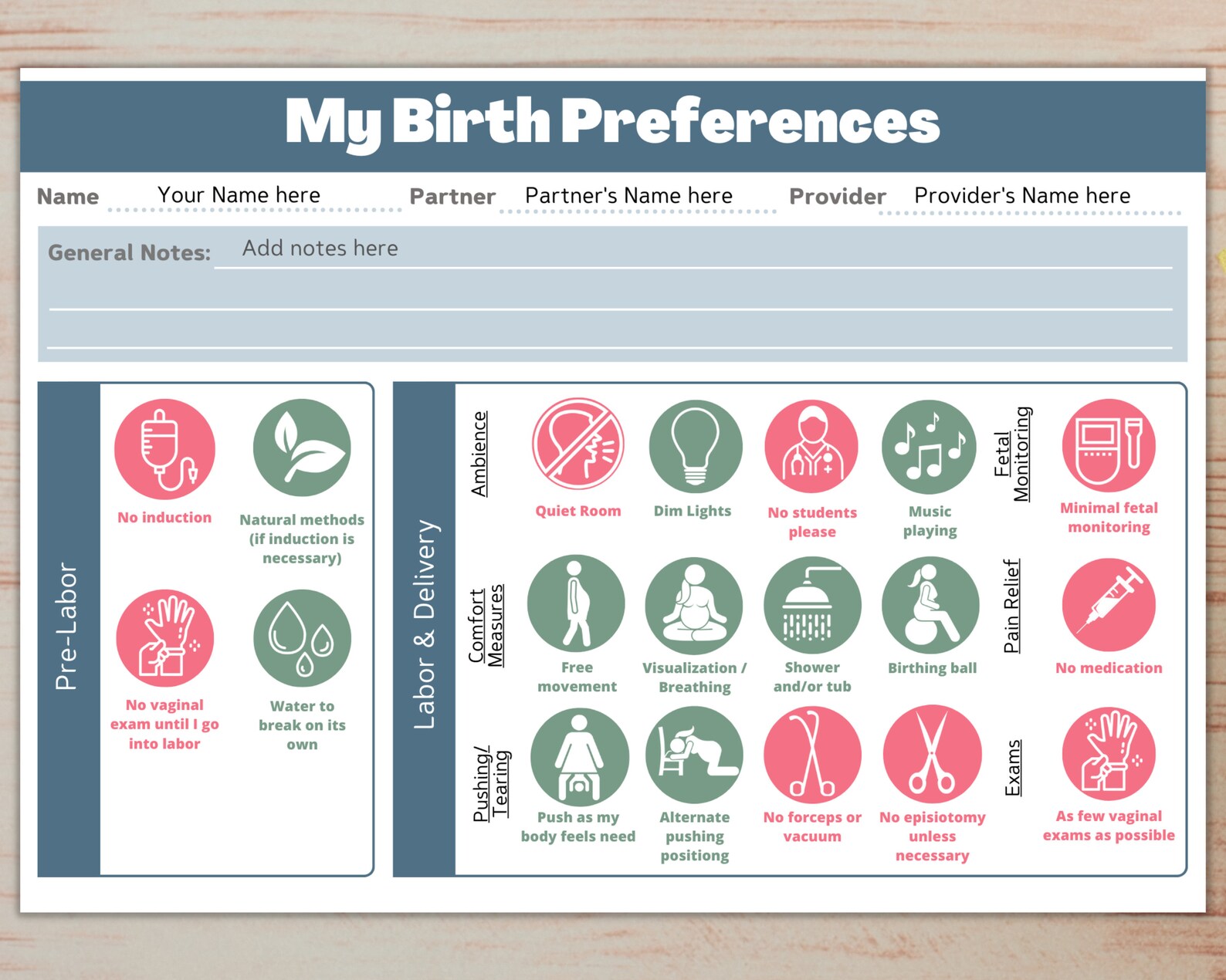 Visual Birth Plan/ Natural Birth Plan/ Birth Preference/ Birth Plan ...