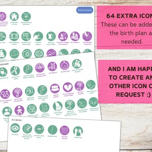 Visual Birth Plan/ Natural Birth Plan/ Birth Preference/ Birth Plan ...