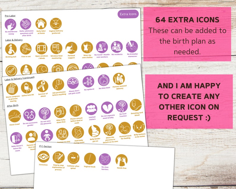 Visual Birth Plan/ Natural Birth Plan/ Birth Preference/ Birth Plan ...