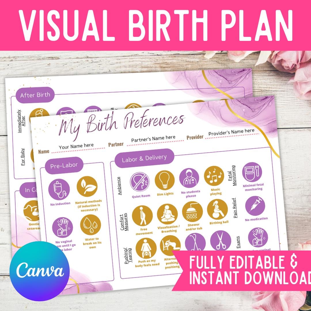 Visual Birth Plan/ Natural Birth Plan/ Birth Preference/ Birth Plan ...