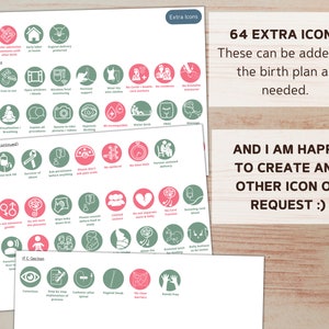 Visual Birth Plan/ Natural Birth Plan/ Birth Preference/ Birth Plan ...