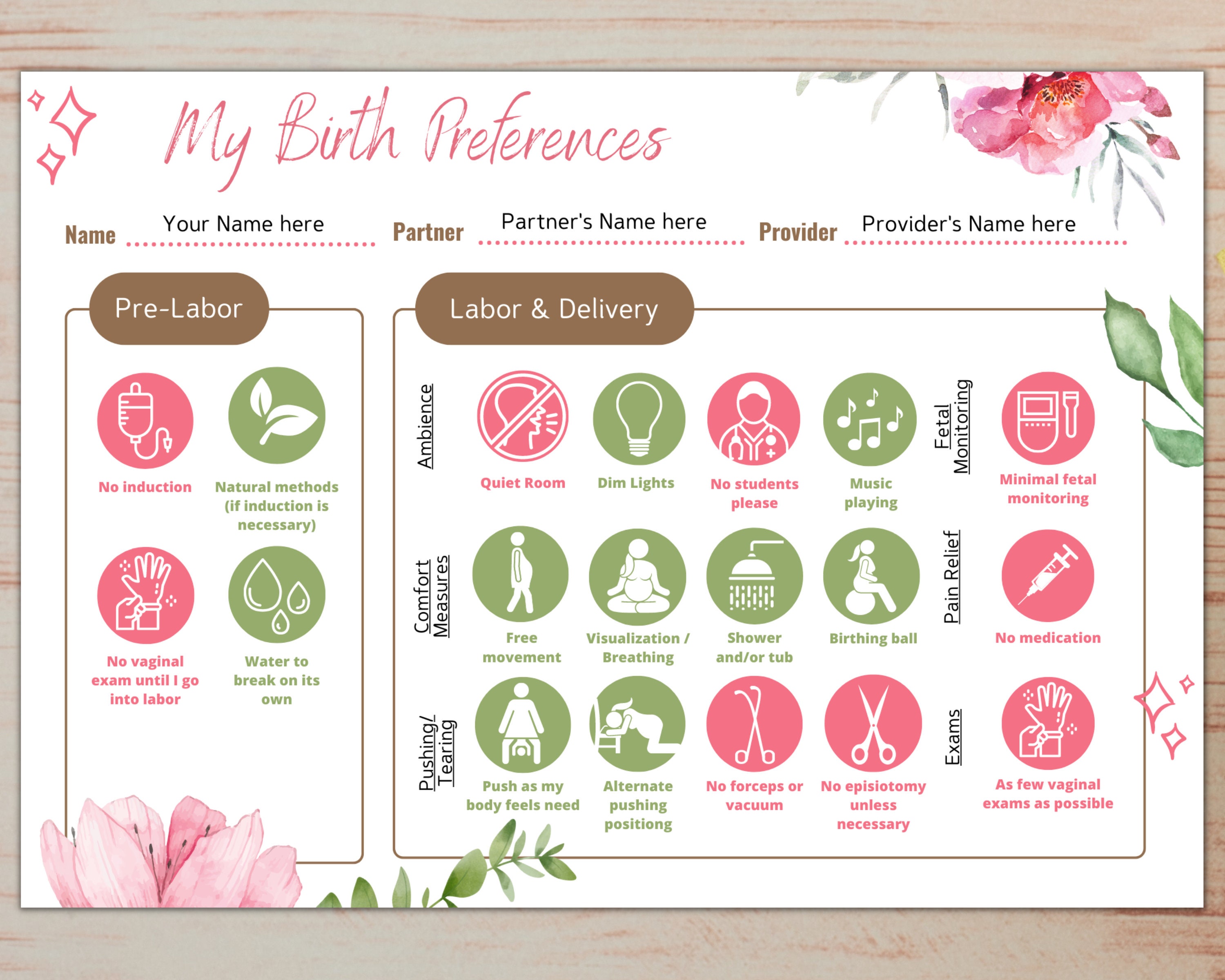Visual Birth Plan/ Natural Birth Plan/ Birth Preference/ Birth Plan ...