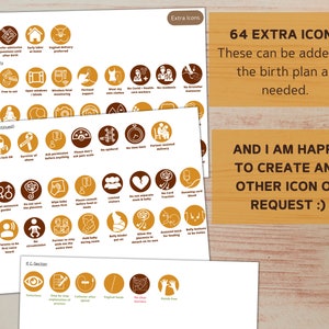 Visual Birth Plan/ Natural Birth Plan/ Birth Preference/ Birth Plan ...