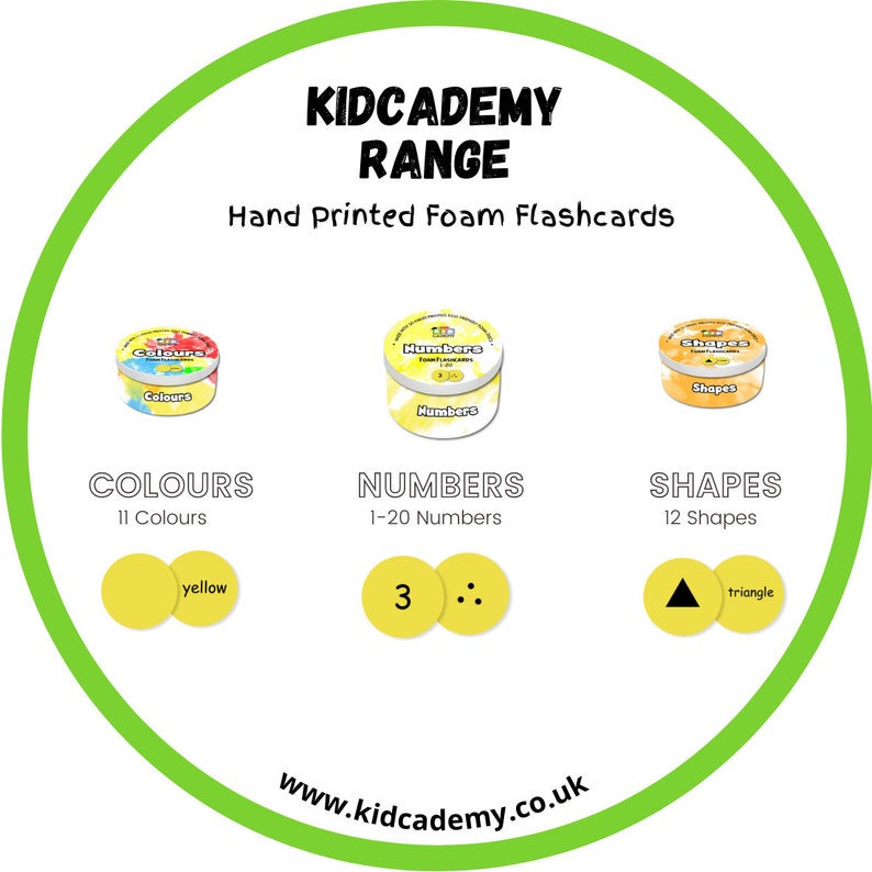 Numbers Foam Flashcards - Etsy