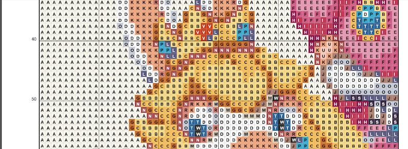 Princess Peach & Rabbid Peach - Cross Stitch Pattern - Original Design ...