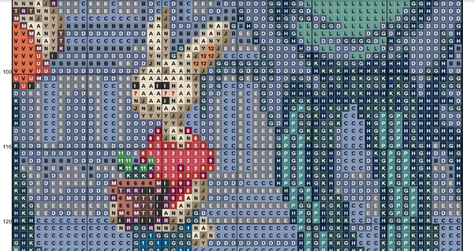 BEASTARS Cherryton Academy (4 in 1 PACK) - Cross Stitch Patterns ...