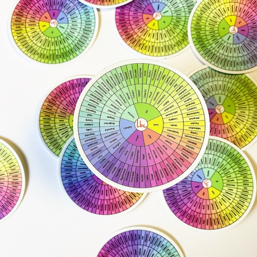 Feelings Wheel Sticker-waterproof Sticker Laptop Sticker - Etsy