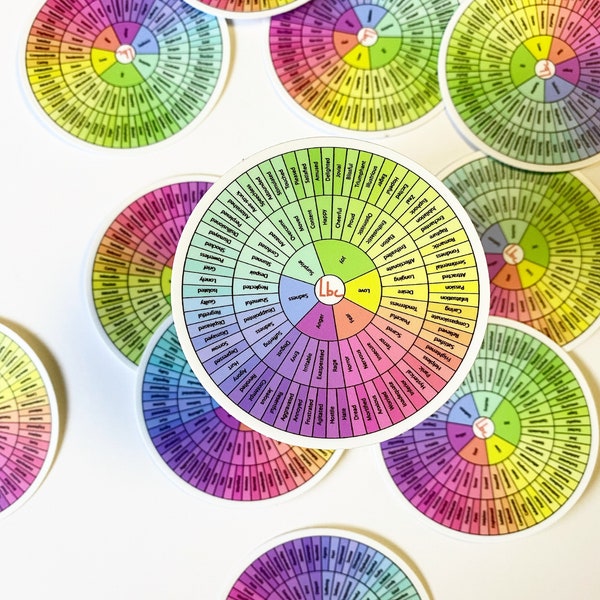 Emotion Wheel - Etsy