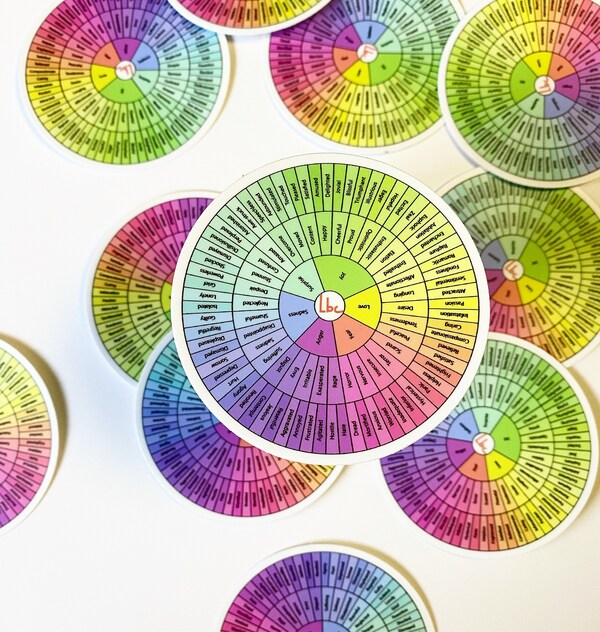 Emotions Color Wheel Art Print - Etsy Canada