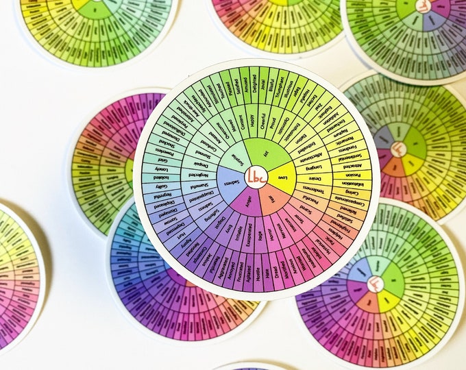 Emotions Wheel Sticker, Feelings Wheel Sticker, Feelings Wheel Vinyl ...