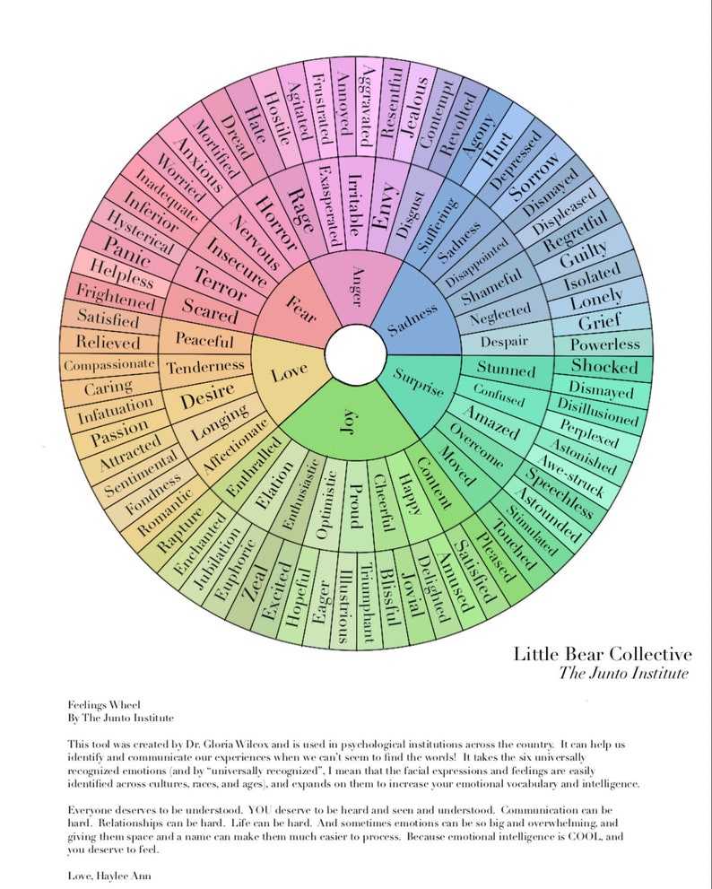 Feelings Wheel DOWNLOAD PDF - Mental Health Tools - Color Wheel Print ...