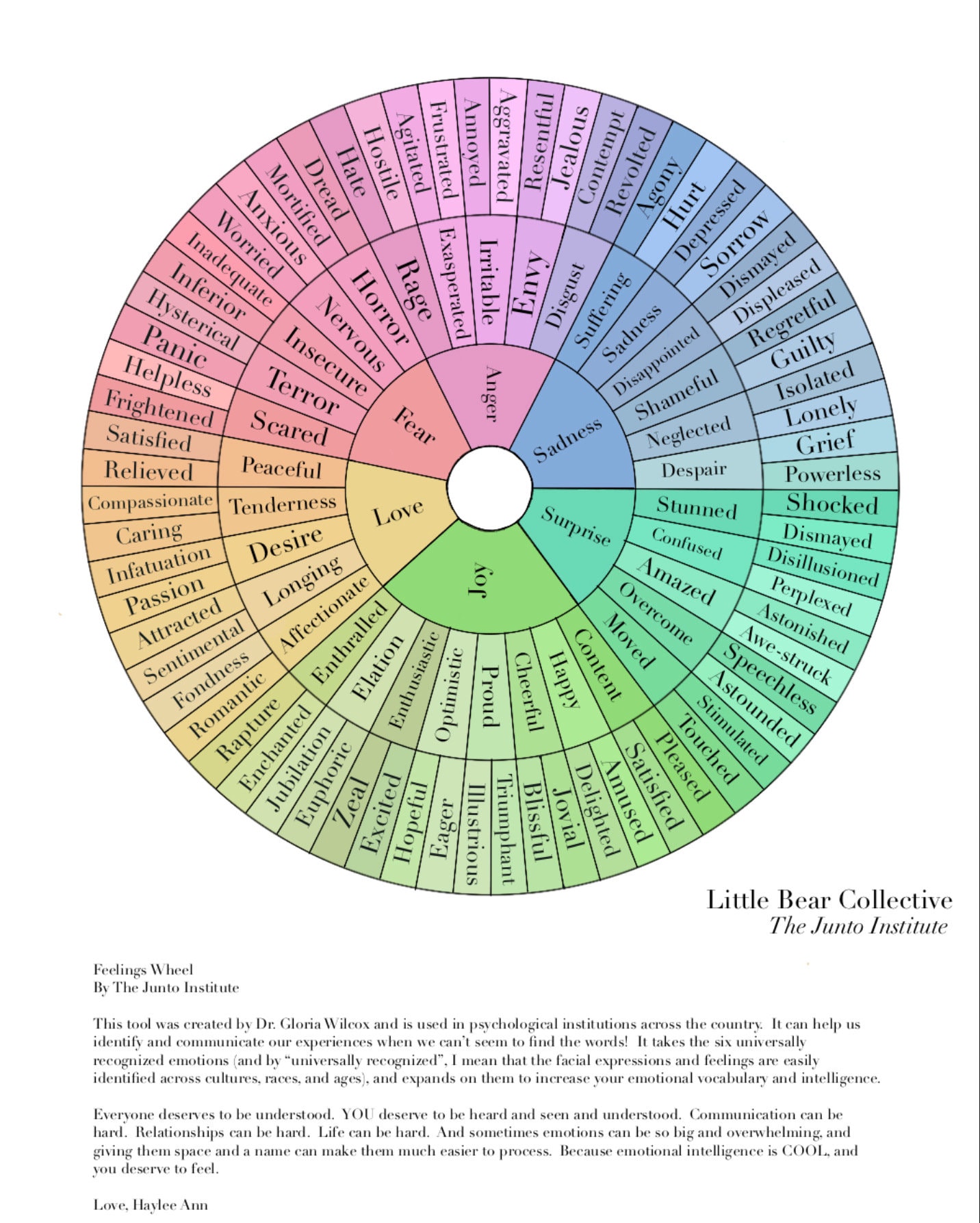 Feelings Wheel DOWNLOAD PDF - Mental Health Tools - Color Wheel Print ...