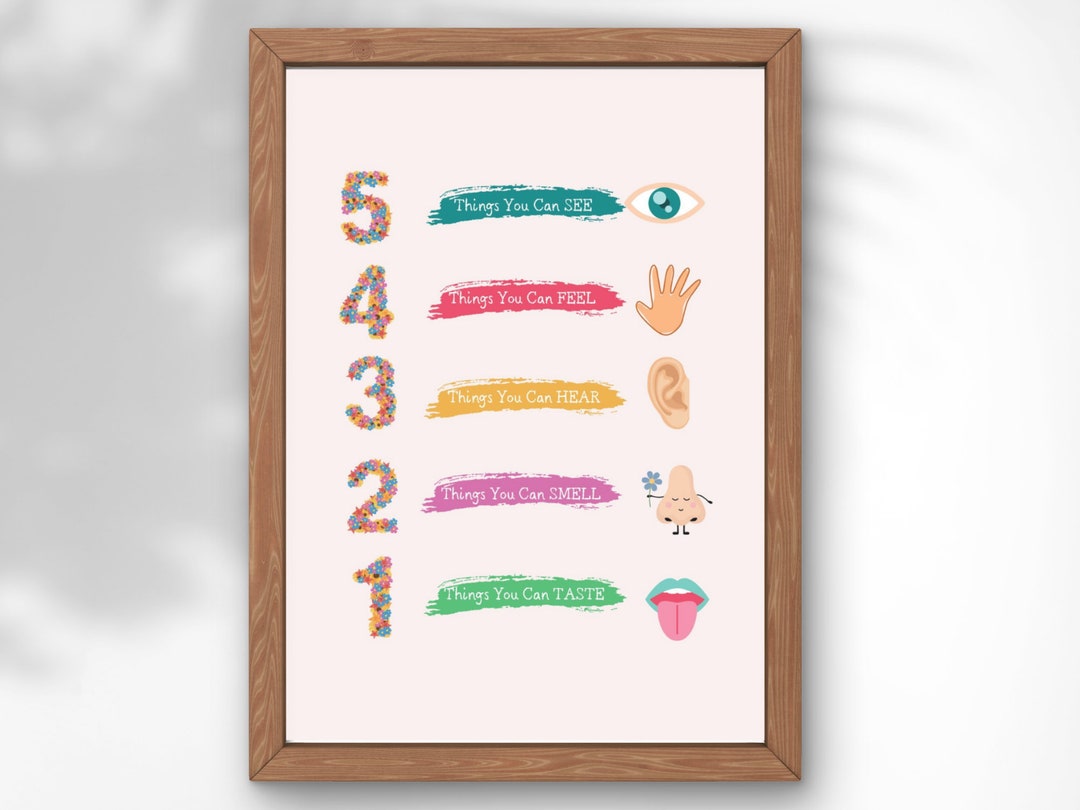 54321 Grounding Technique Print Grounding Exercises 5 Senses ...