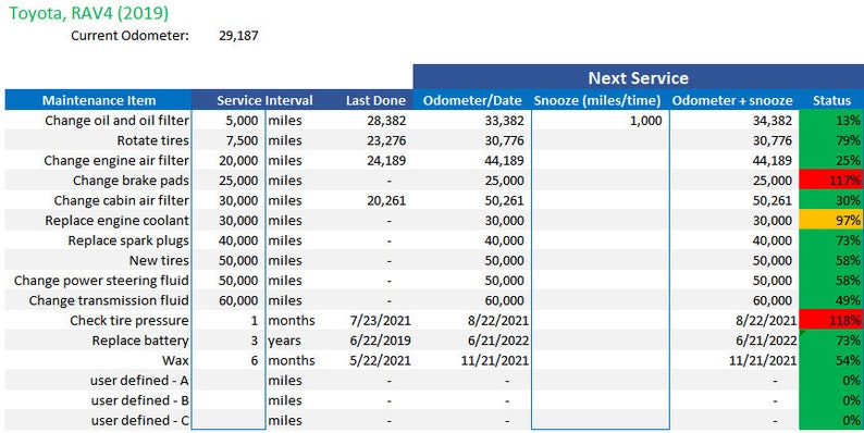 Car Maintenance Scheduler - Excel Spreadsheet - Etsy
