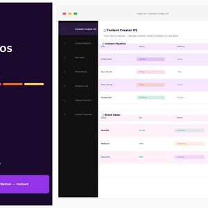 Content Creator OS — Notion Template | Content Pipeline, Brand Deals ...