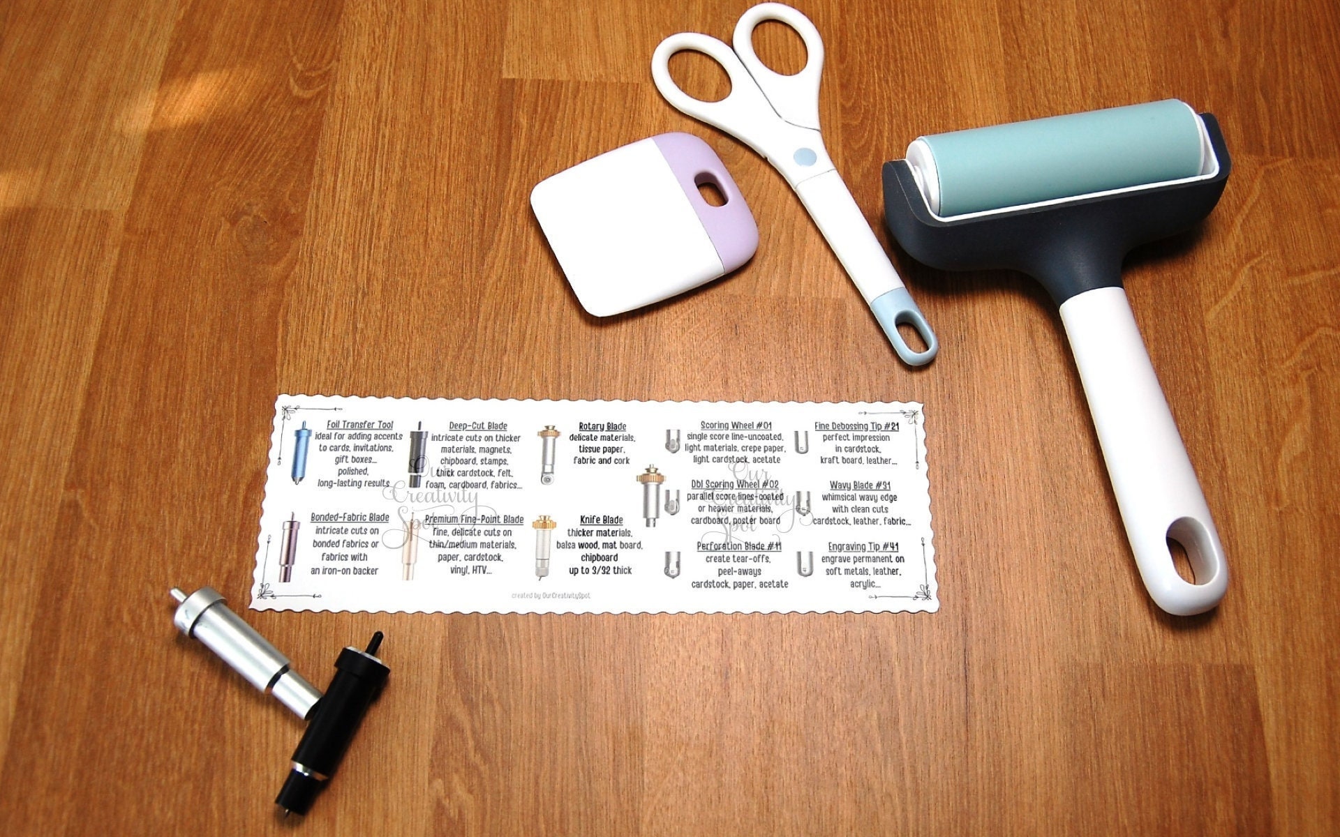 Sticker Cheat Sheet for Cricut Tools and Blades Beginners - Etsy Canada