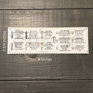 Sticker Cheat Sheet for Cricut Tools and Blades, Beginners Guide Lid ...