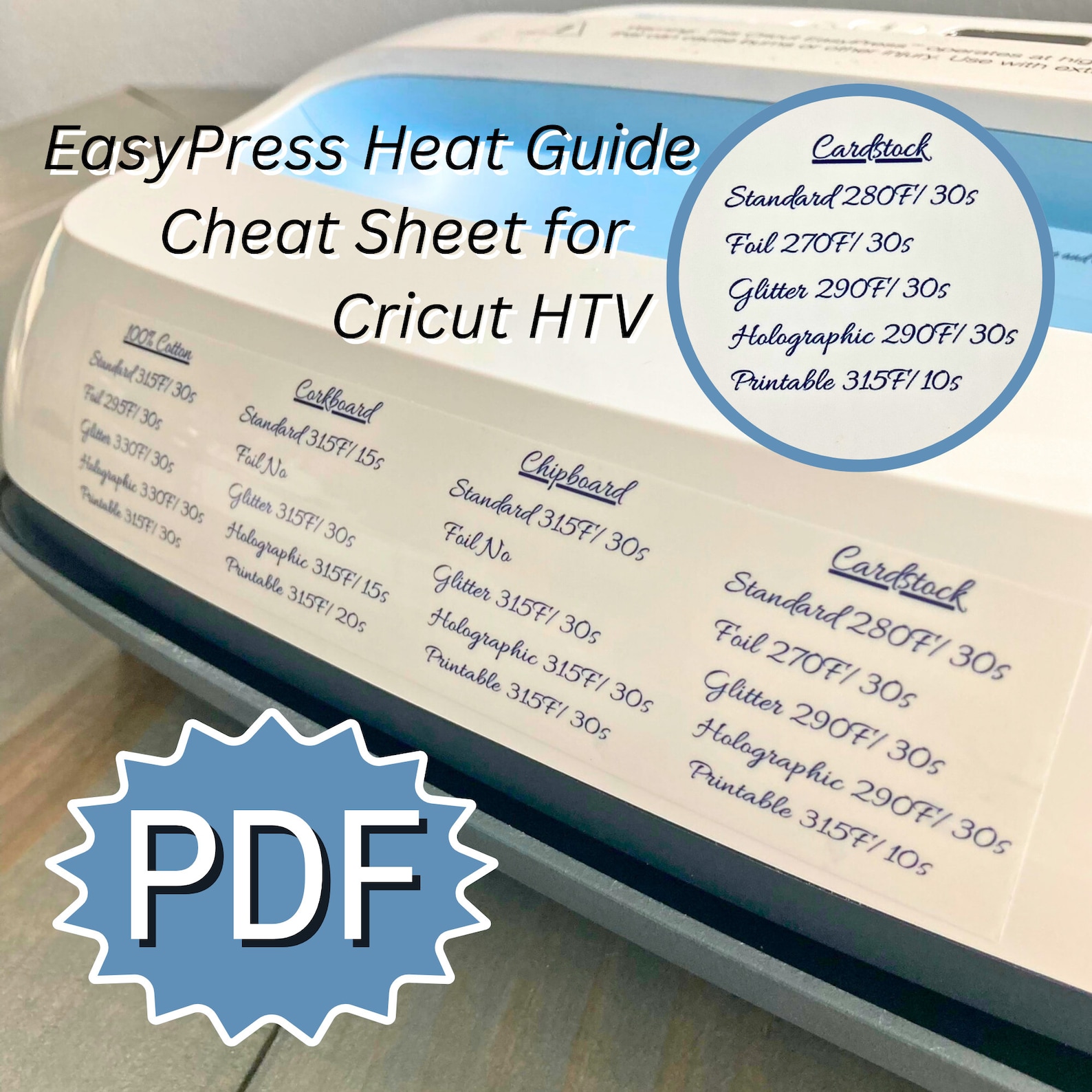 PDF Easy Press Heat Guide Cheat Sheet - Celsius, Beginners Guide for ...