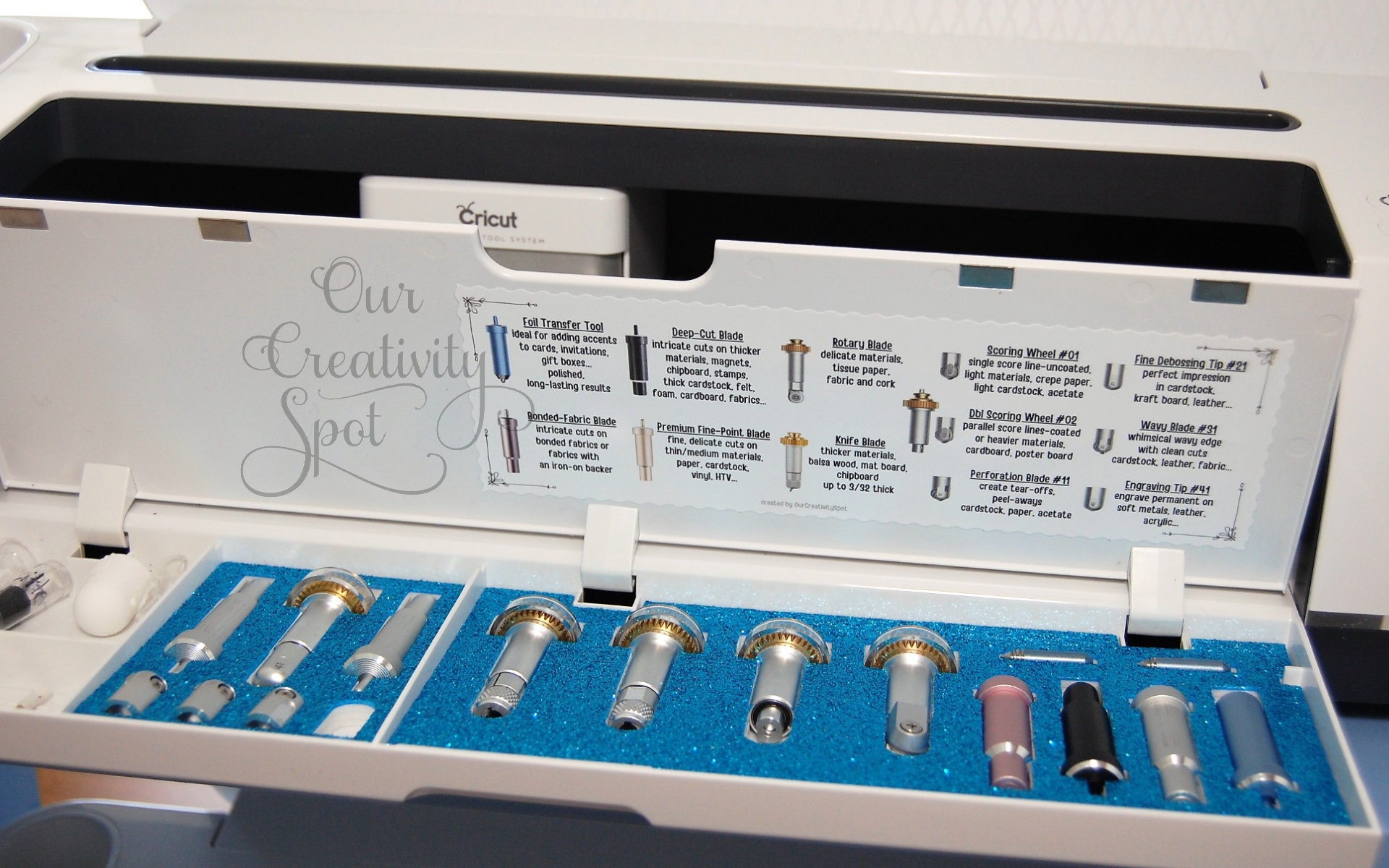 Sticker Cheat Sheet for Cricut Tools and Blades Beginners - Etsy Canada