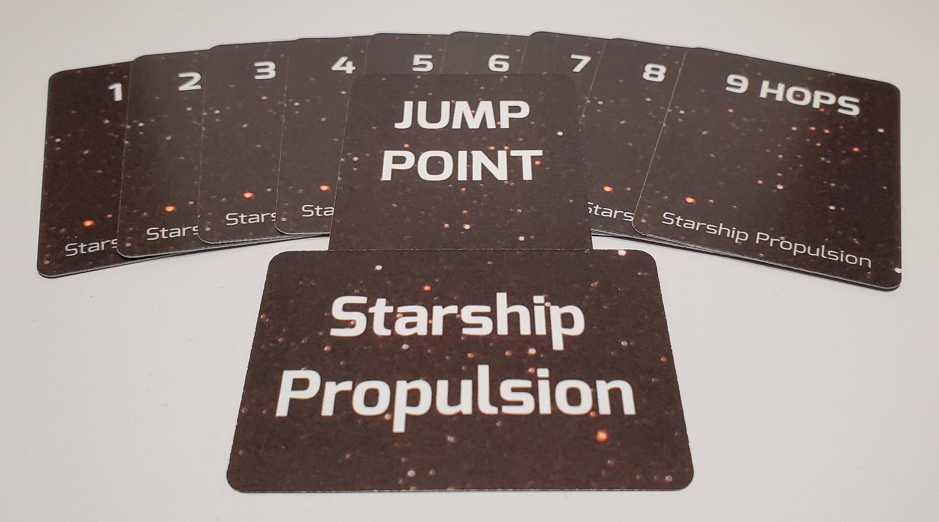 Jump Point - A Starship Strategy Board Game - Etsy