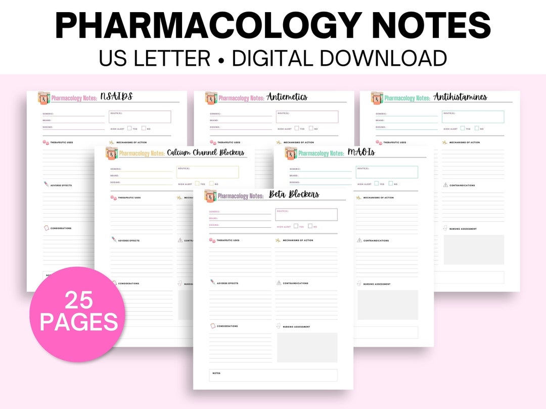 Printable Pharmacology Notes Bundle, Nursing School, Study Guide ...