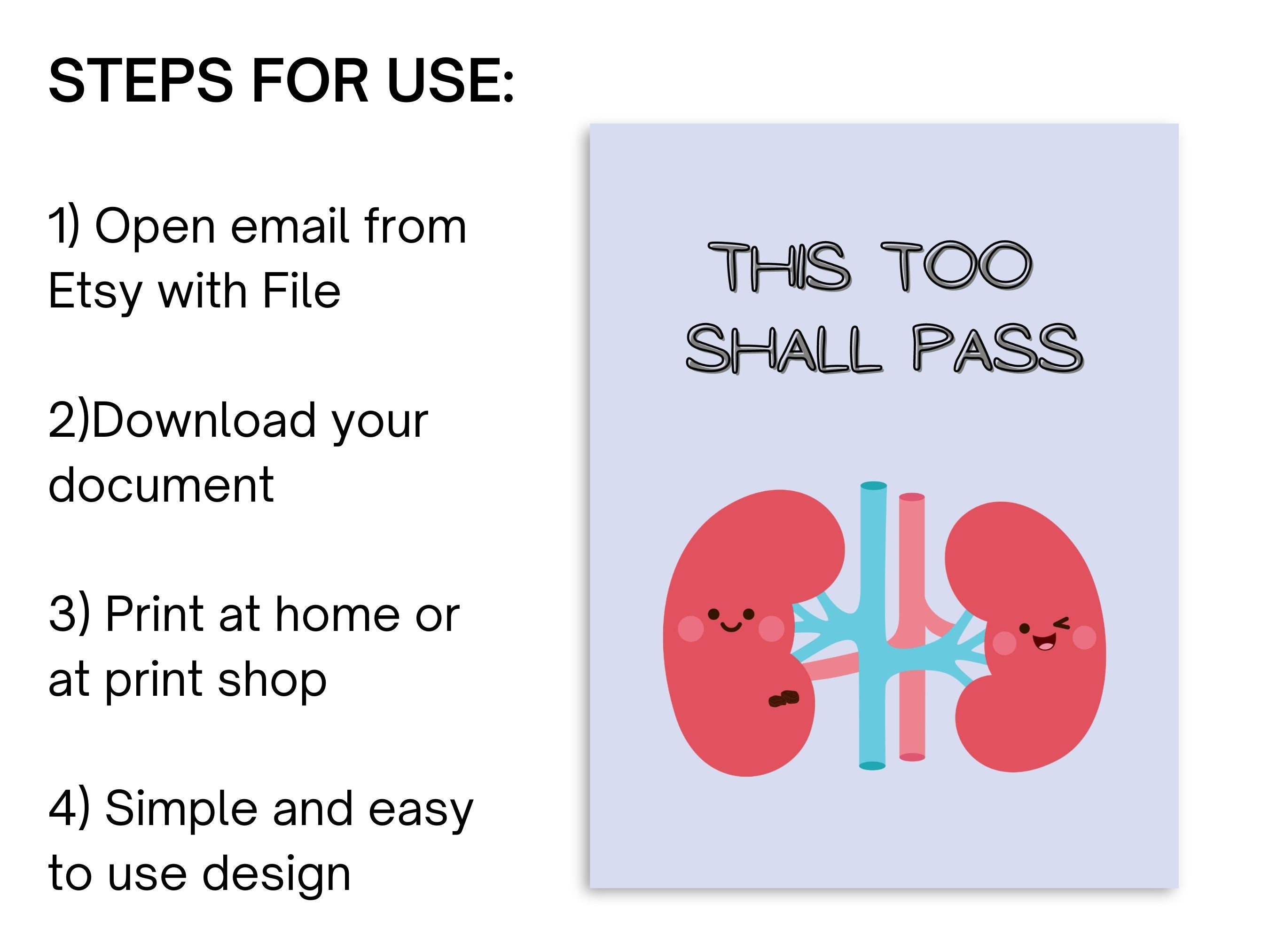 Printable Urology Wall Art - Etsy