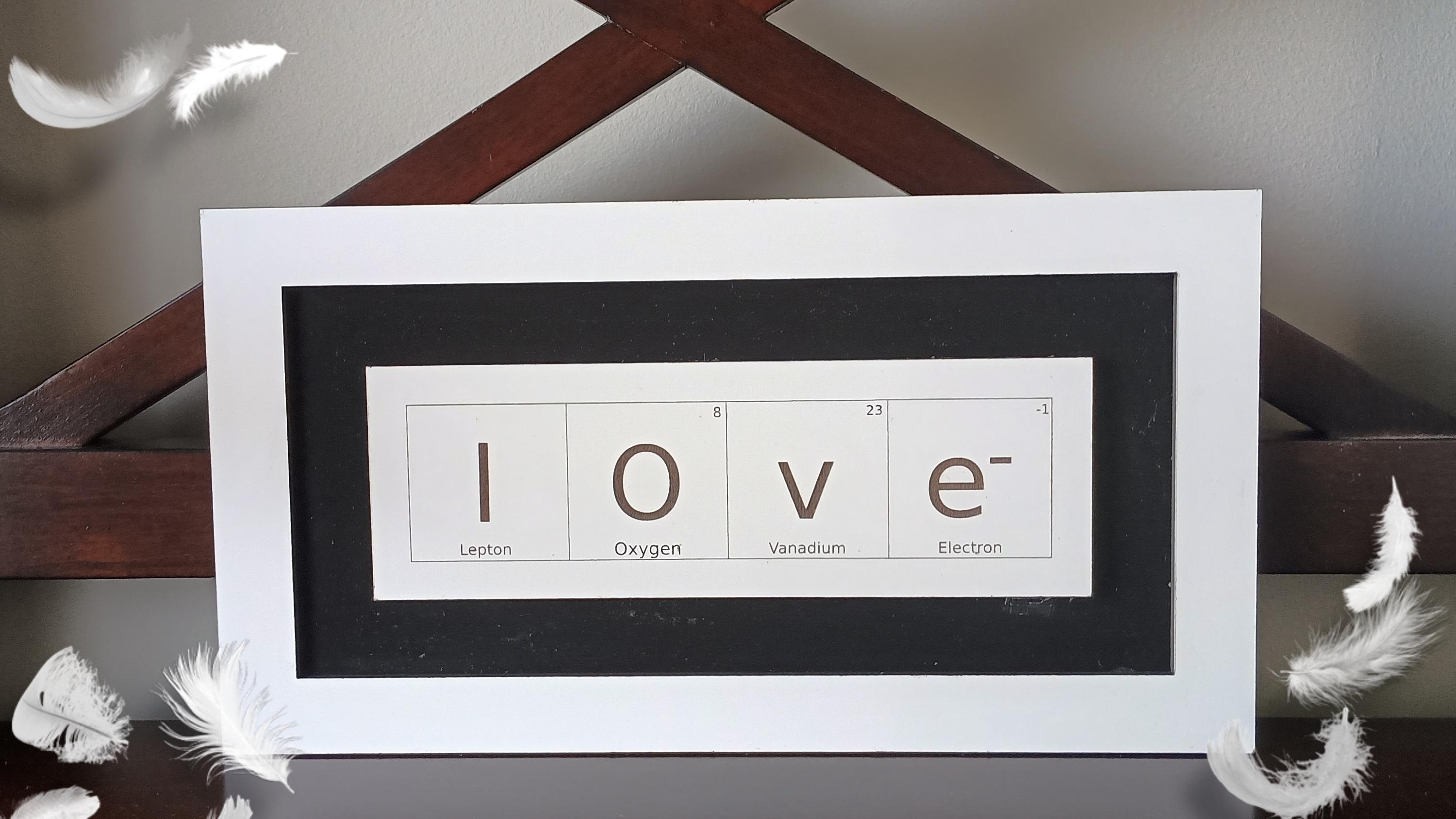 Periodic Table Sign - Love - - Digital File, Svg, Glowforge - Etsy