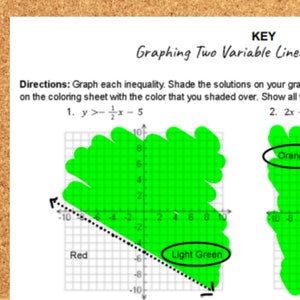 Color by Number Math Worksheet, Color by Pixel Math Worksheet, Graphing ...