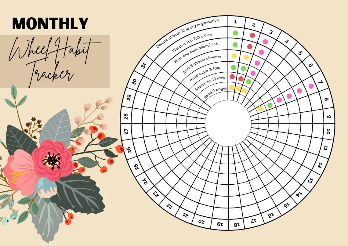 Printable Daily Habit Tracker| PDF Wheel Habit Tracker| Simple Habit ...