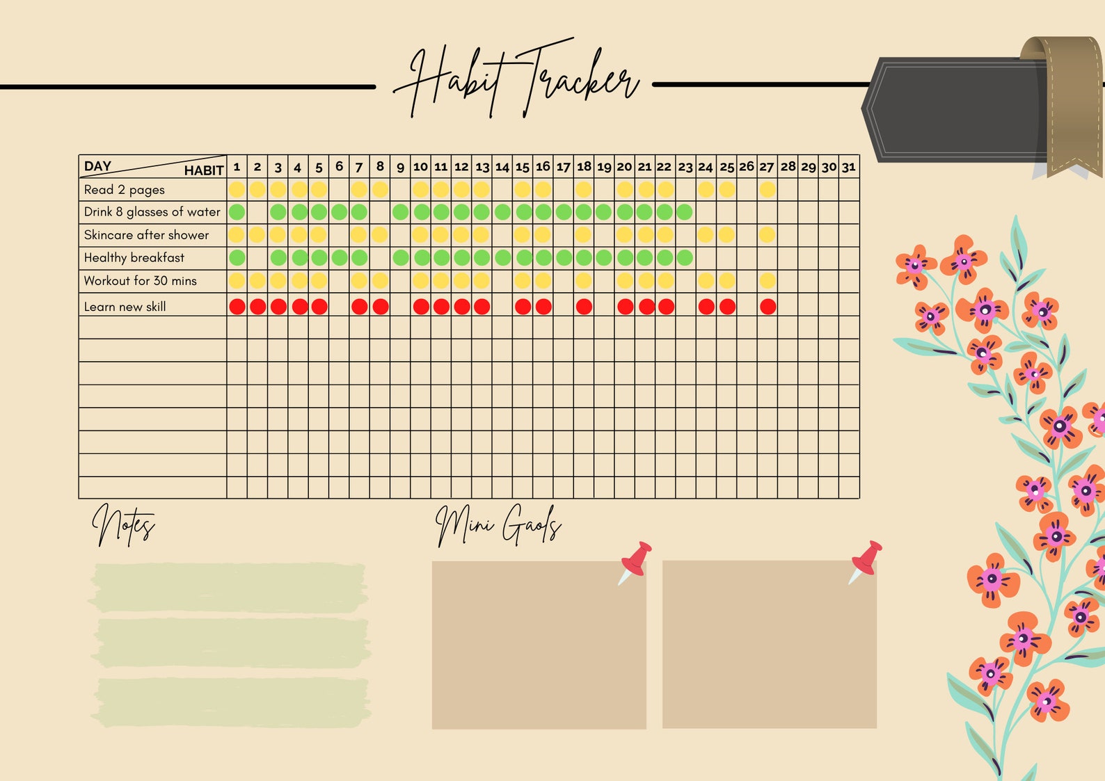 Printable Daily Habit Tracker| PDF Wheel Habit Tracker| Simple Habit ...