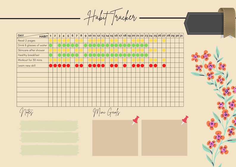 Printable Daily Habit Tracker PDF Wheel Habit Tracker Simple Habit ...