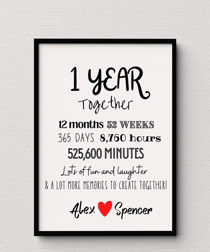 First Year Together Printable Gift Custom Couples Gifts - Etsy