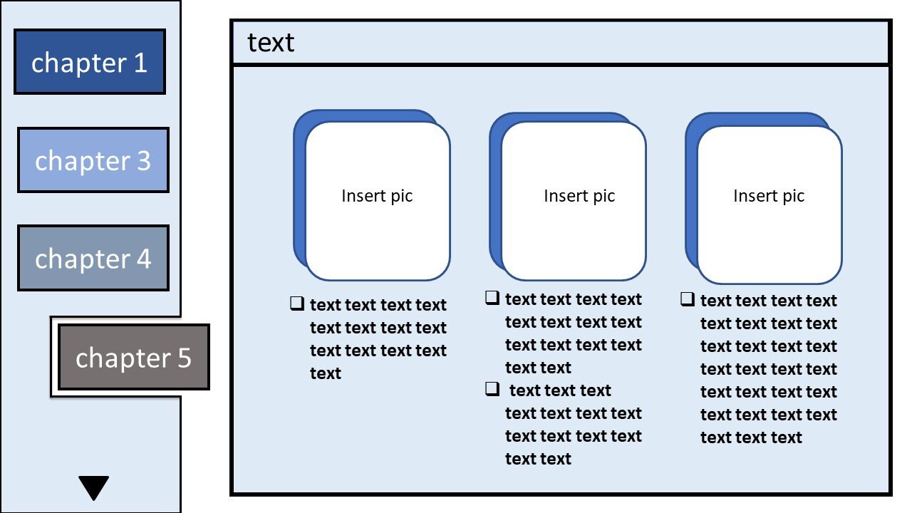 Simple Aesthetic Powerpoint Template - Etsy