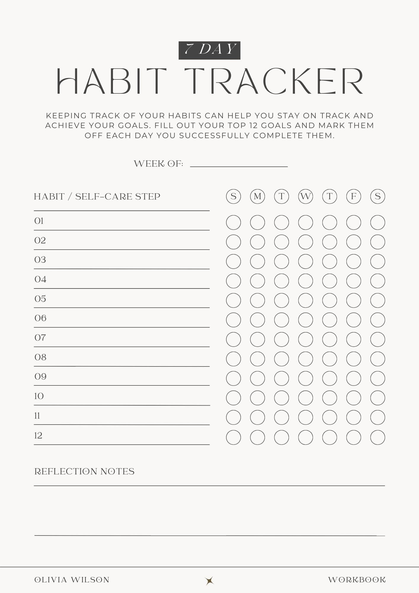 Habit Tracker I Planner I Tracker I Digital Habit Tracker - Etsy