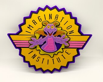 Imagination Sign - Etsy