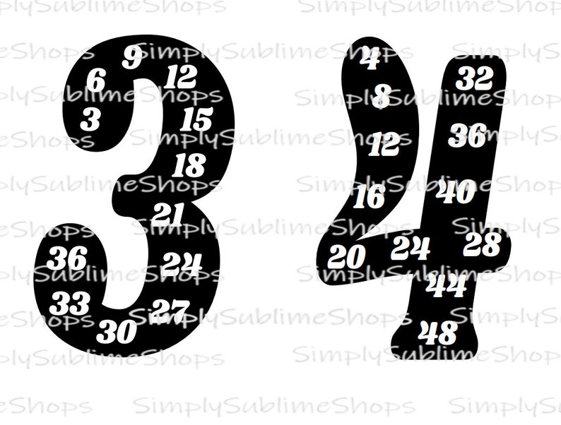 Skip Counting 1 Through 12 - Etsy