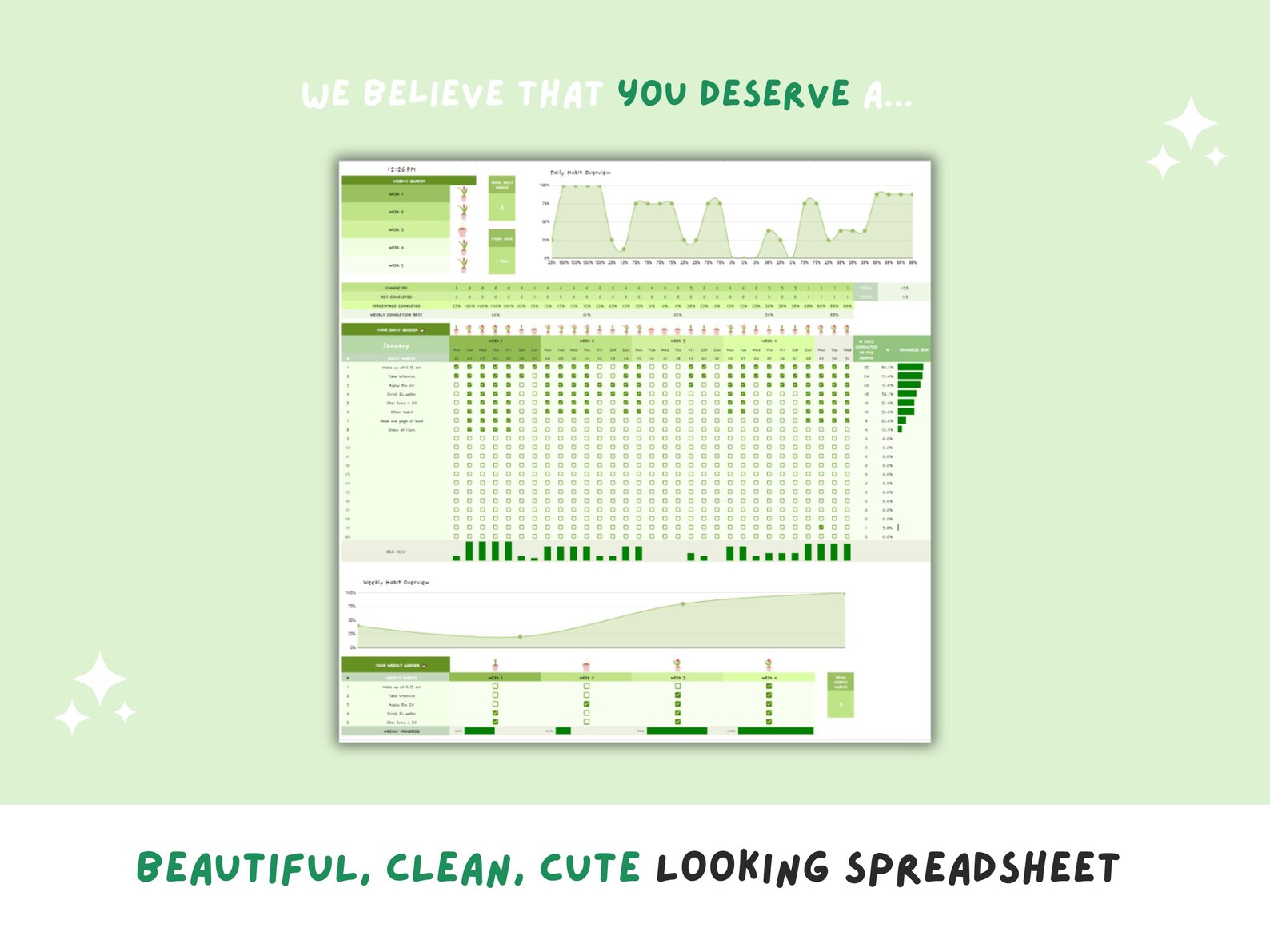 Daily Habit Tracker Growing Flower Spreadsheet, Monthly Weekly Habit ...