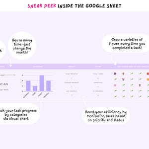 ADHD Kawaii Task Manager, Cute Google Sheets Planner, Get Things Done ...