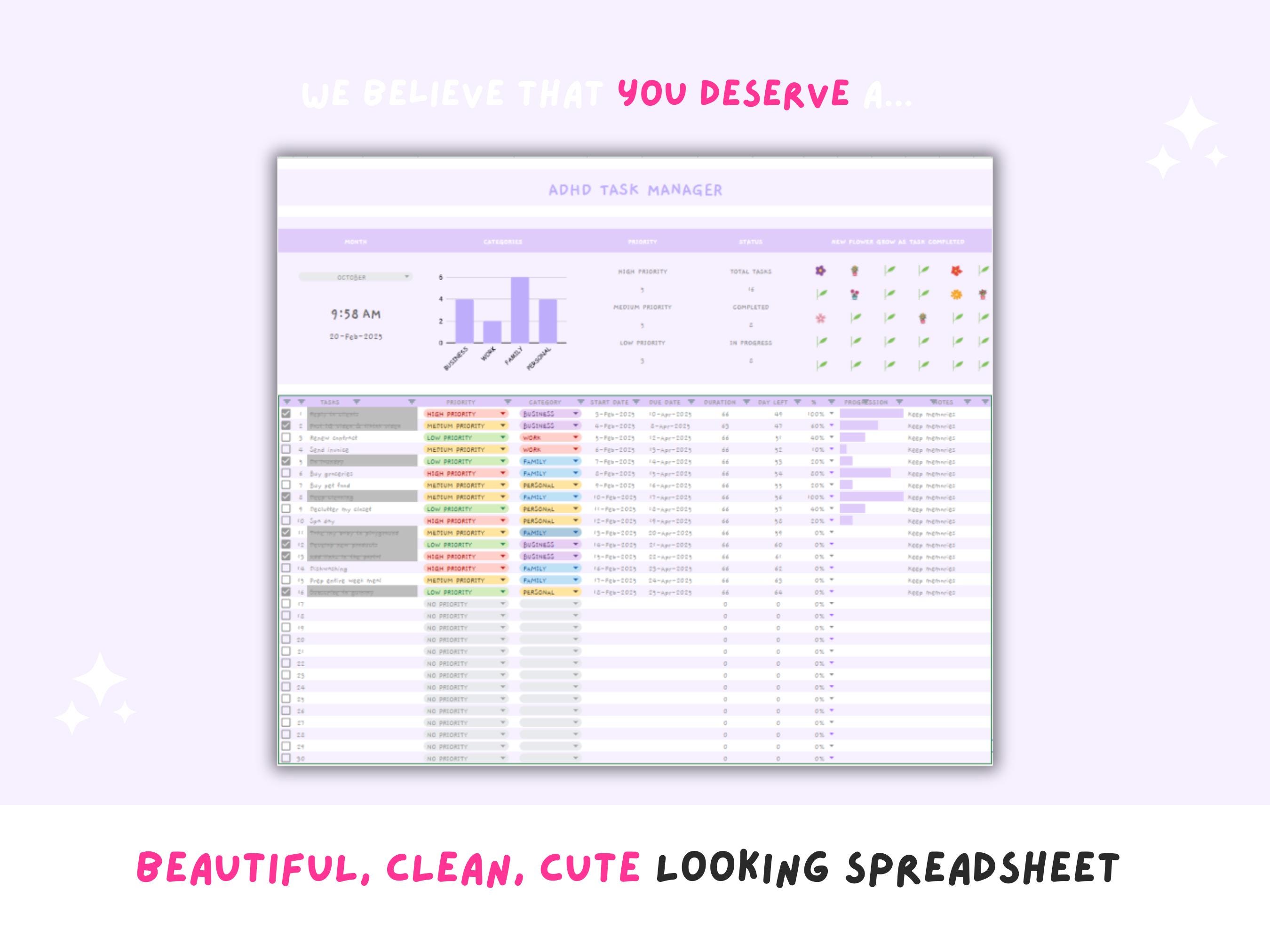 ADHD Kawaii Task Manager, Cute Google Sheets Planner, Get Things Done ...
