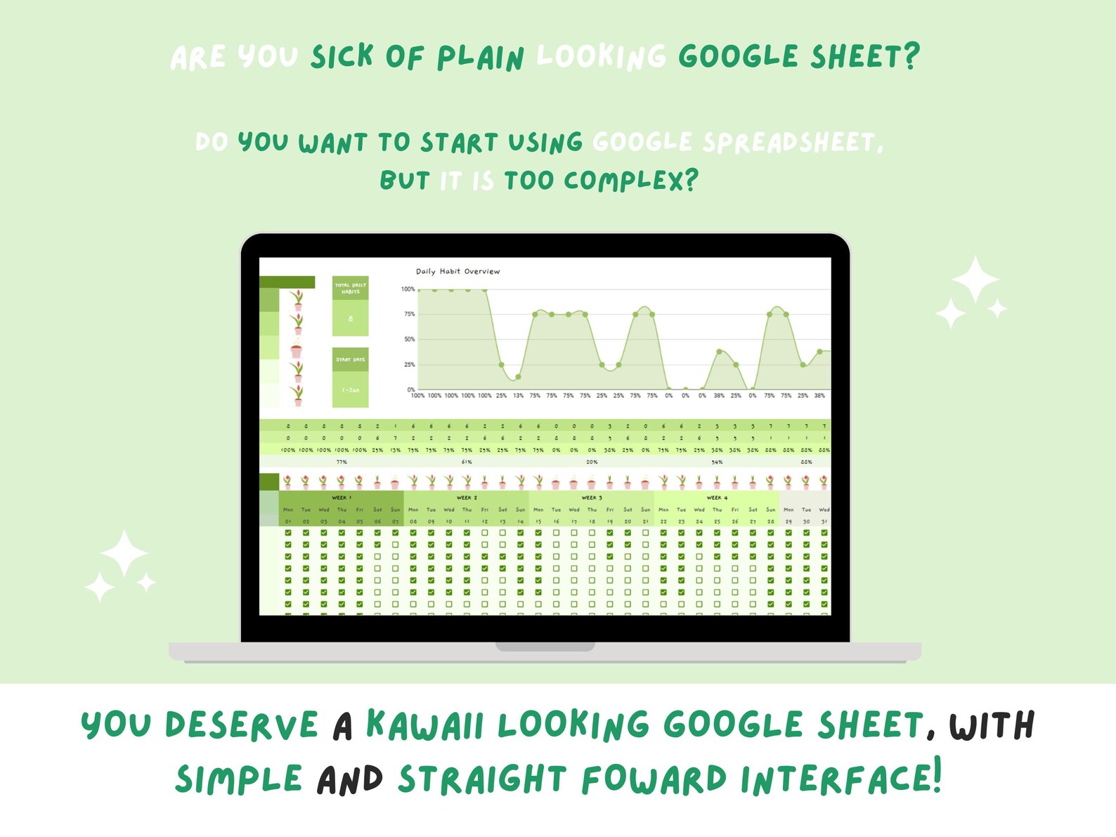 Daily Habit Tracker Growing Flower Spreadsheet, Monthly Weekly Habit ...