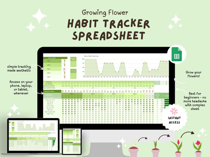 Daily Habit Tracker Growing Flower Spreadsheet, Monthly Weekly Habit ...